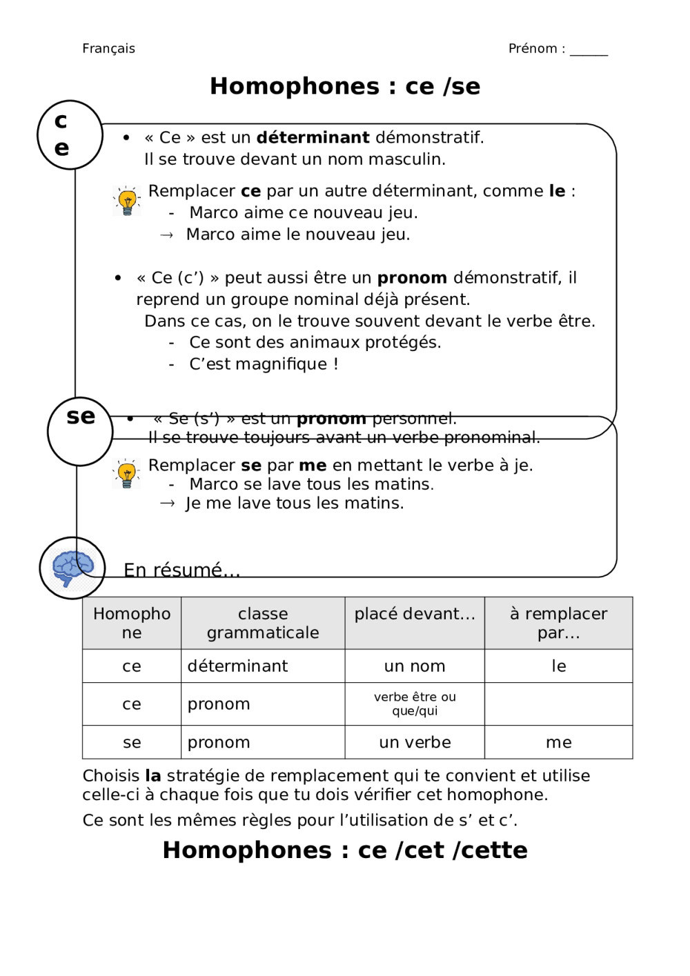 constat homophone ce/se + cette/ce/cet | BDRP